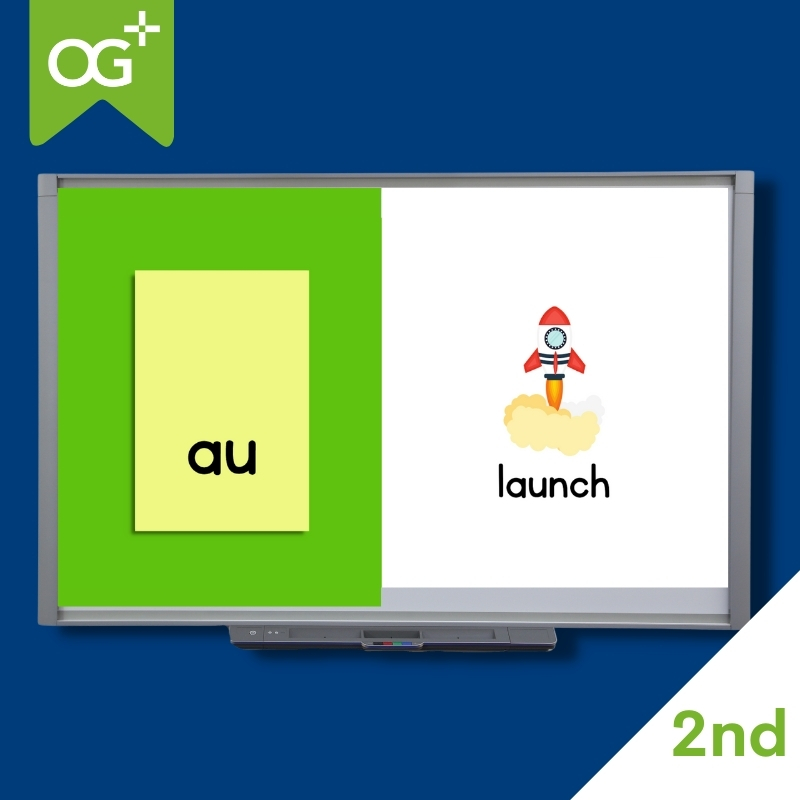 IMSE | OG+ Customizable Slide Set - Second Grade