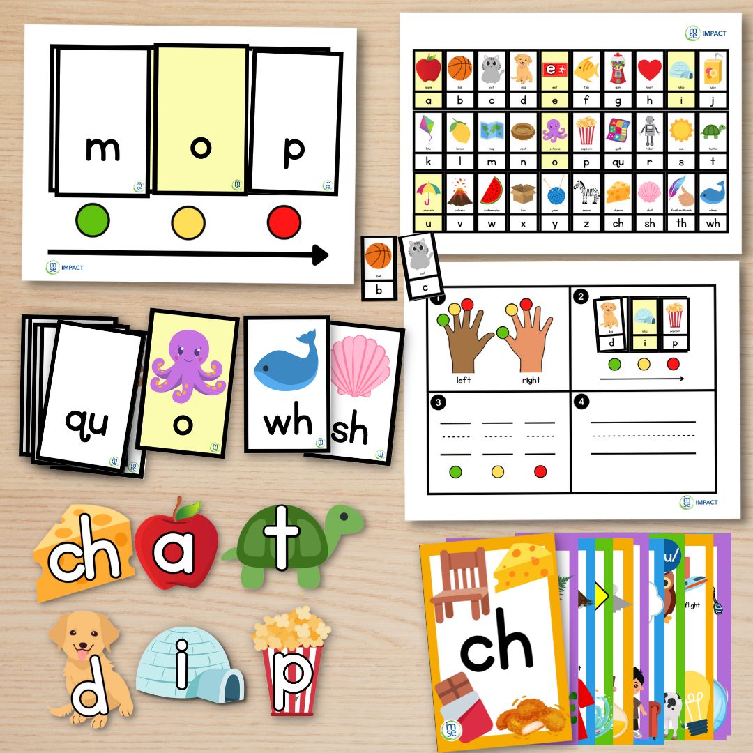 IMSE | OG+ Printable Classroom Collection - Kindergarten
