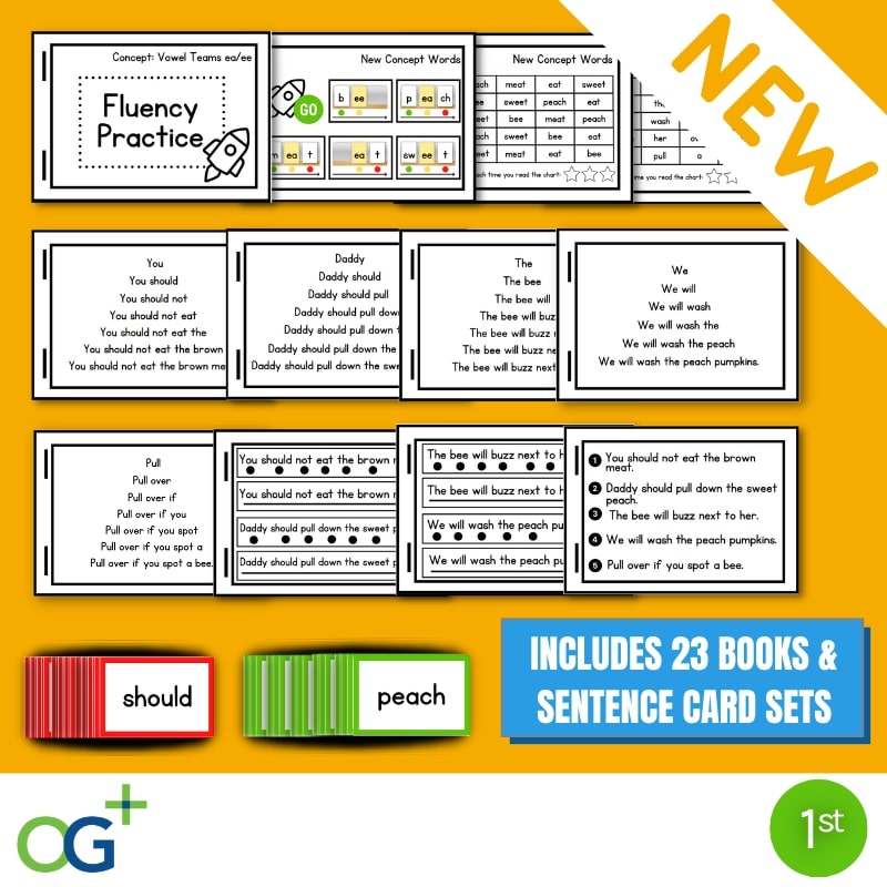 IMSE | OG+ Decodable Fluency Printable Set - K-2 Bundle