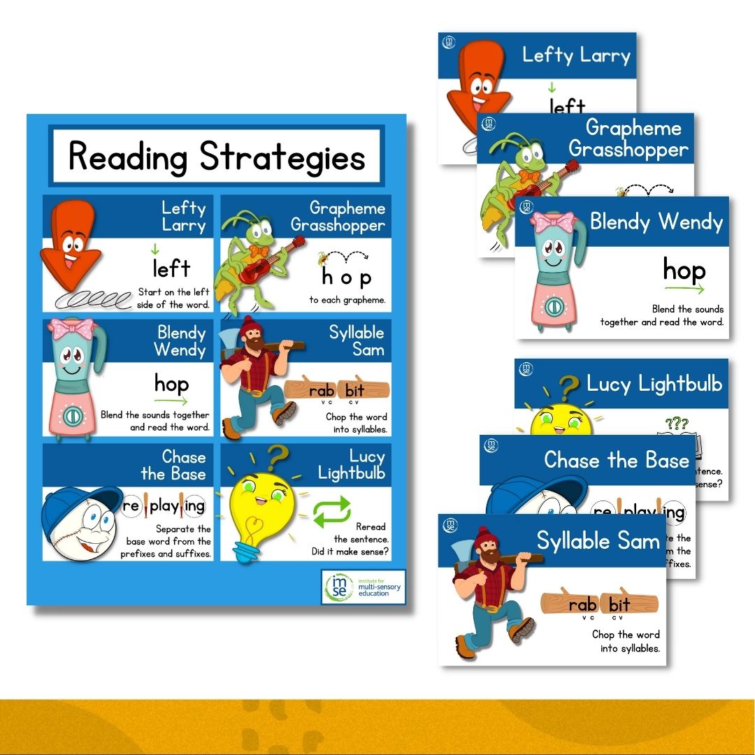 IMSE | Reading Strategy Classroom Posters - 7 pack