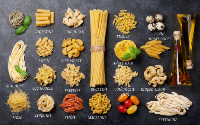 Pairing the right pasta for your sauce : IFN