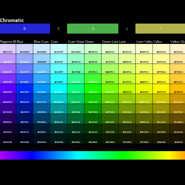 Industry Events - Color Psychology for Behavioral & UX Design (2022 ...