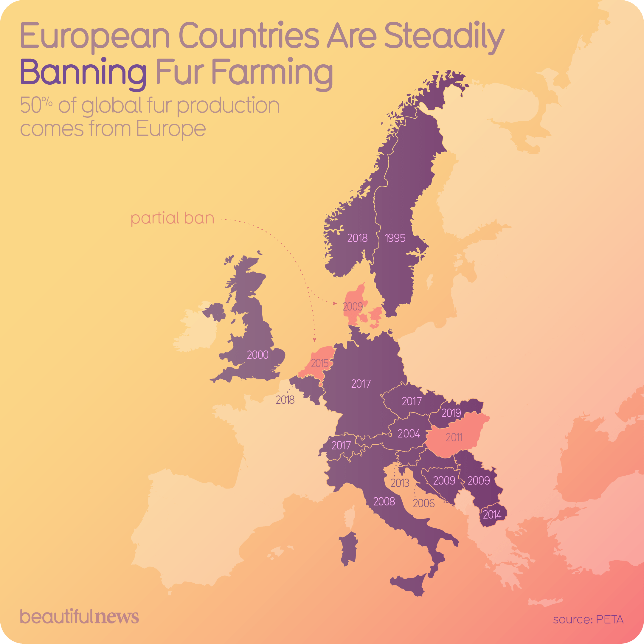 European Countries Are Banning Fur Farming — Beautiful News