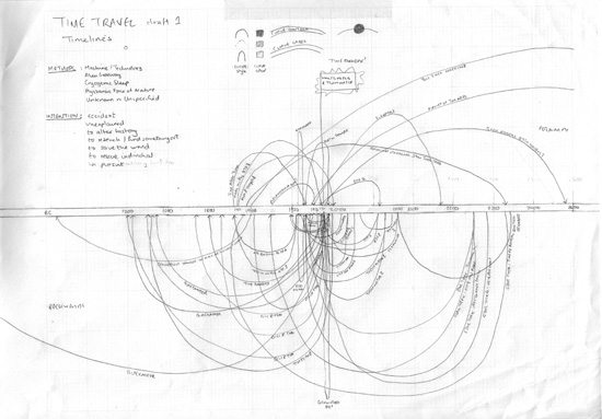 Music Influences (Page 2) - General Discussion - Forums - ChipMusic.org