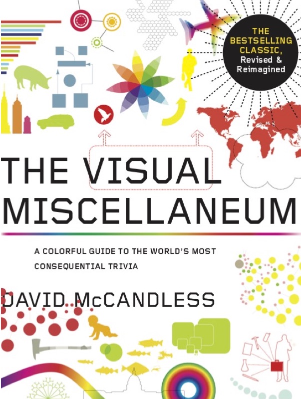 Books — Information is Beautiful