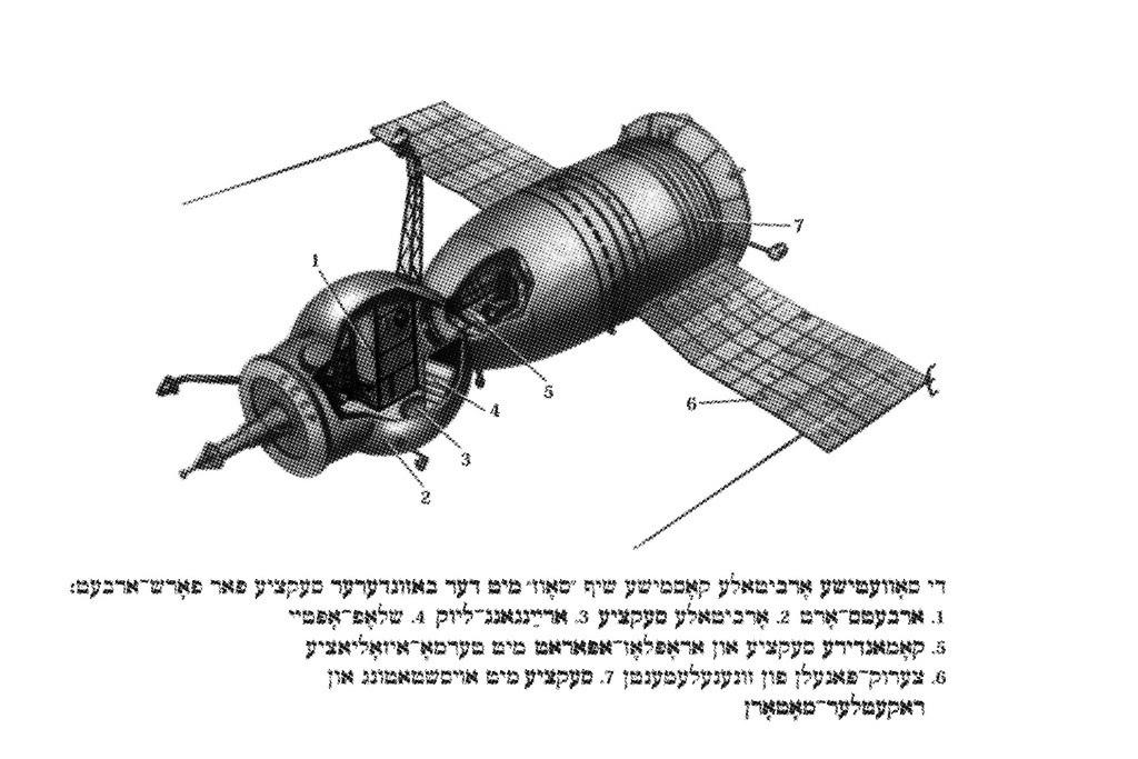 "Himl un Erd: Artifacts, Imagination, and Speculative Russian Jewish ...