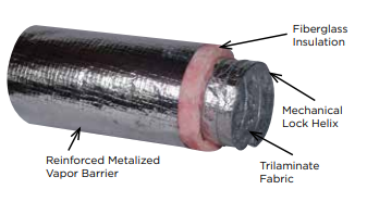 3MR6 12" X 25' FLEXMASTER INSULATED FLEX DUCT R6 | American Metals ...