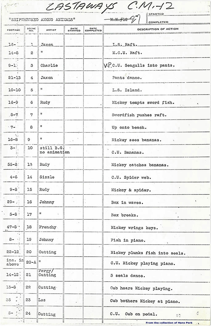 The Castaway (1931) - The Internet Animation Database
