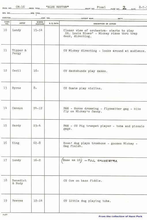 Blue Rhythm (1931) - The Internet Animation Database