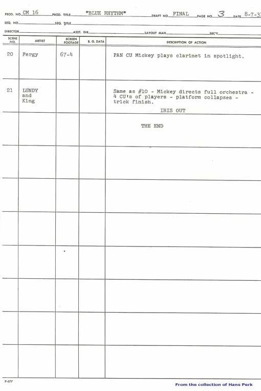 Blue Rhythm (1931) - The Internet Animation Database