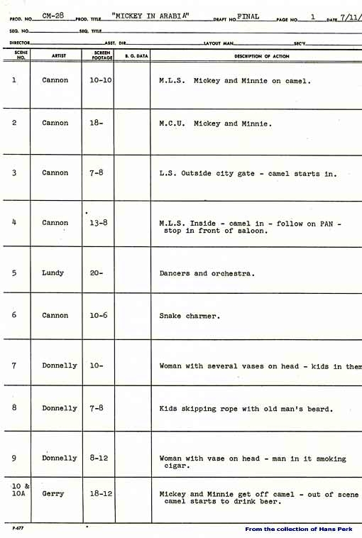 Mickey in Arabia (1932) - The Internet Animation Database