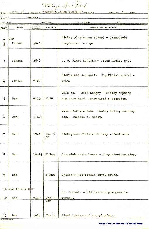 Mickey's Good Deed (1932) - The Internet Animation Database