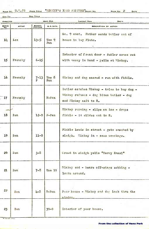 Mickey's Good Deed (1932) - The Internet Animation Database
