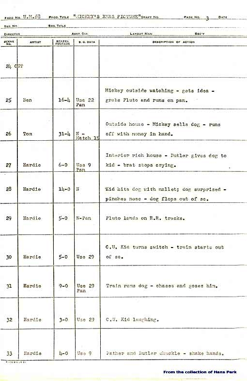 Mickey's Good Deed (1932) - The Internet Animation Database