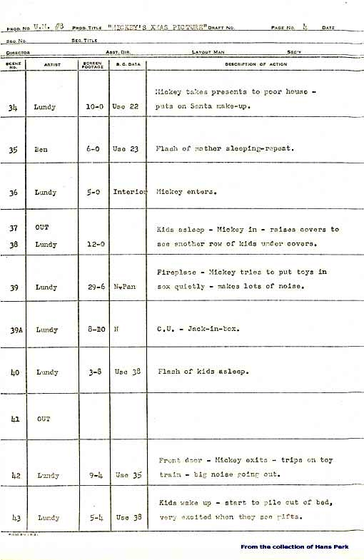 Mickey's Good Deed (1932) - The Internet Animation Database