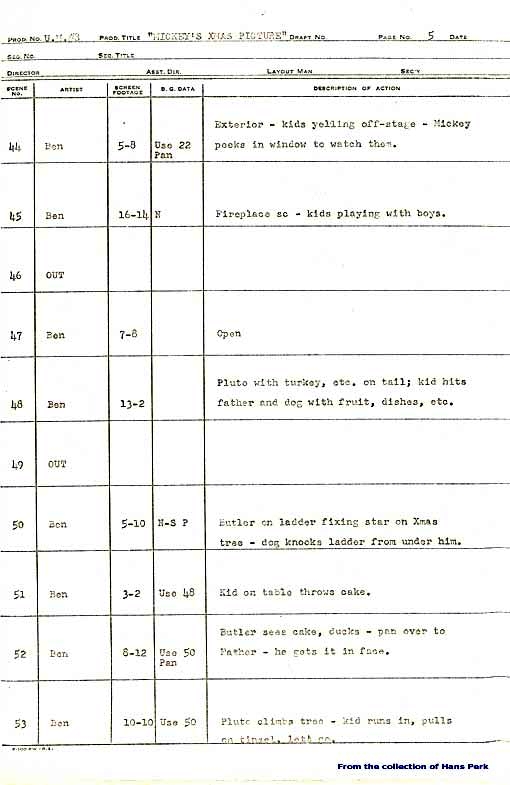 Mickey's Good Deed (1932) - The Internet Animation Database