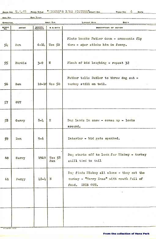 Mickey's Good Deed (1932) - The Internet Animation Database