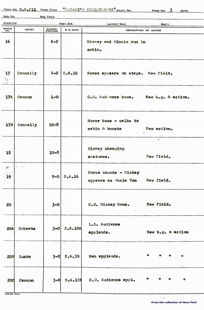 Mickey's Mellerdrammer (1933) - The Internet Animation Database