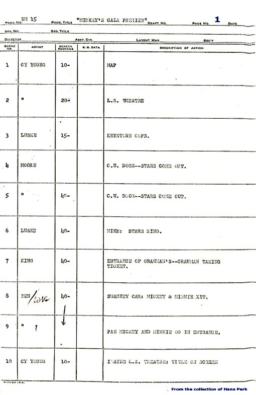 Mickey's Gala Premiere (1933) - The Internet Animation Database