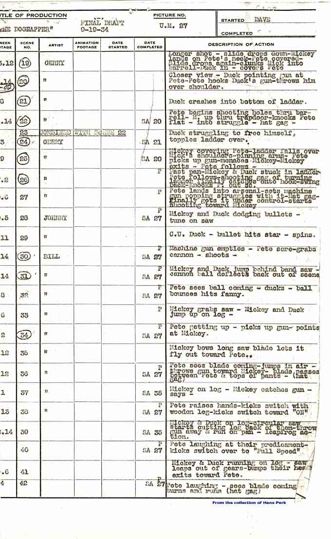 The Dognapper (1934) - The Internet Animation Database