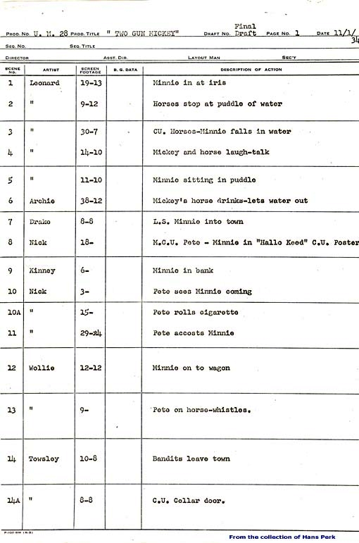 Two-Gun Mickey (1934) - The Internet Animation Database