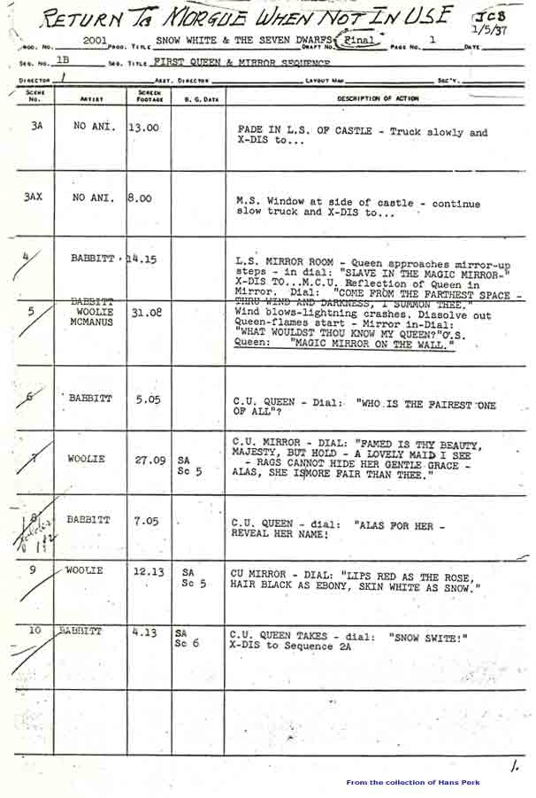 Snow White and the Seven Dwarfs (1938) - The Internet Animation Database