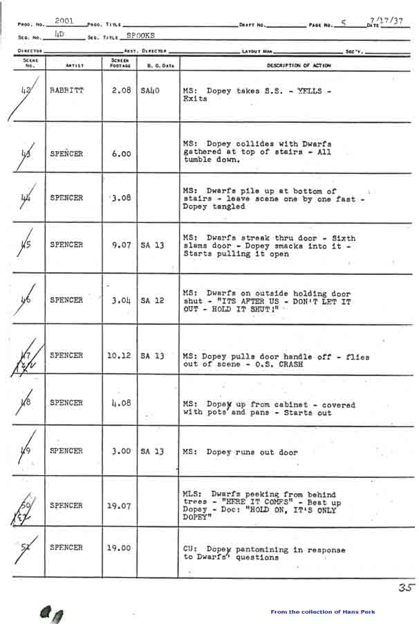 Snow White and the Seven Dwarfs (1938) - The Internet Animation Database