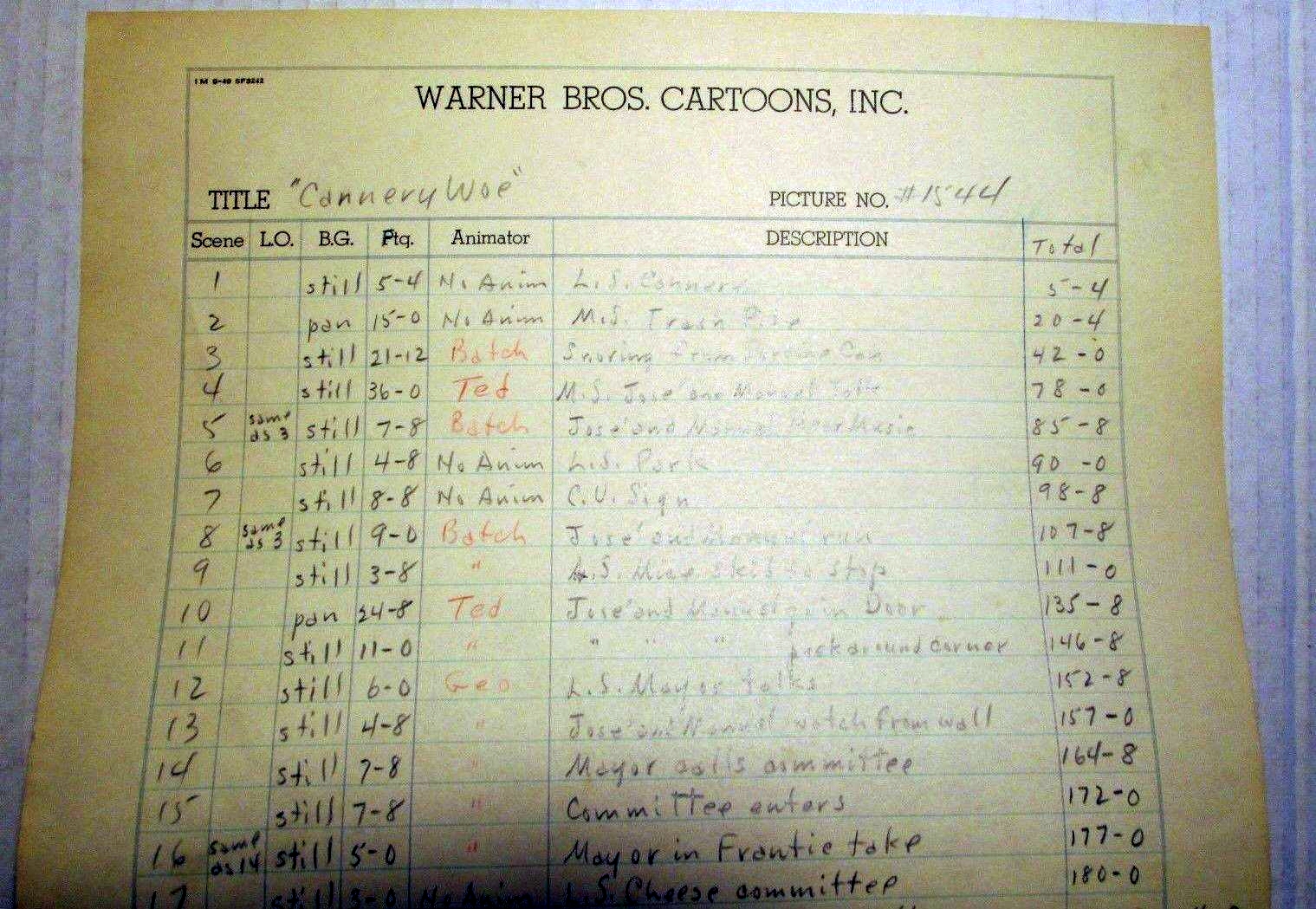 Cannery Woe (1961) - The Internet Animation Database
