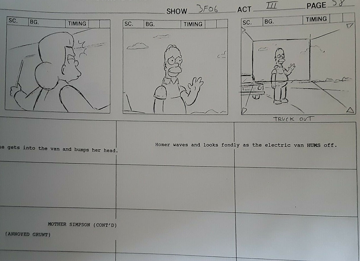 Mother Simpson (1995) - The Internet Animation Database