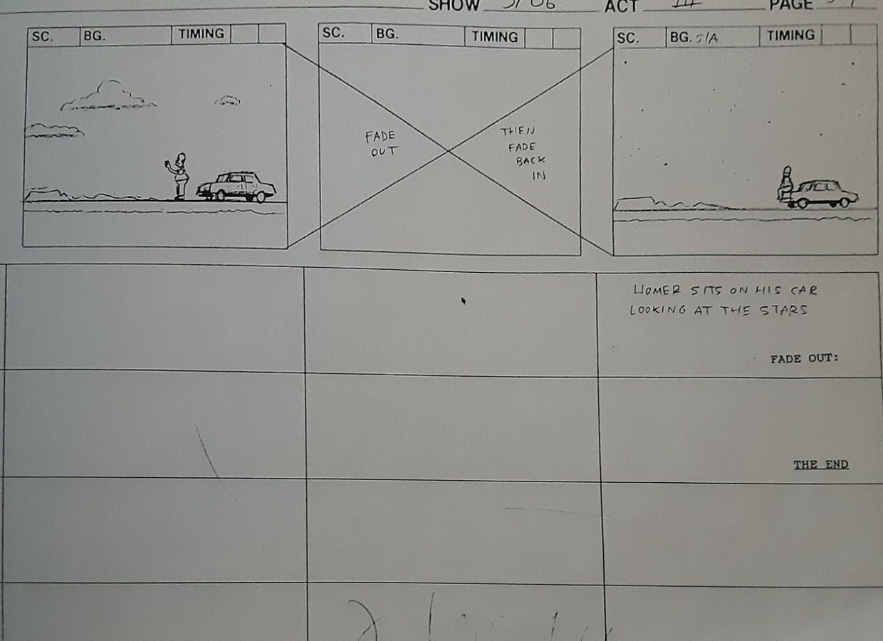 Mother Simpson (1995) - The Internet Animation Database