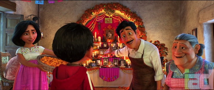 Coco (2017) - The Internet Animation Database