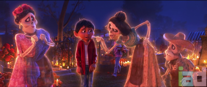 Coco (2017) - The Internet Animation Database