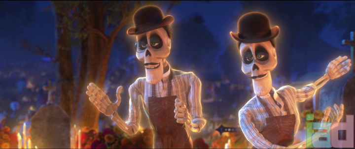 Coco (2017) - The Internet Animation Database