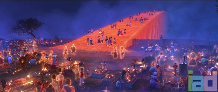 Coco (2017) - The Internet Animation Database