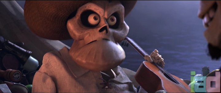 Coco (2017) - The Internet Animation Database