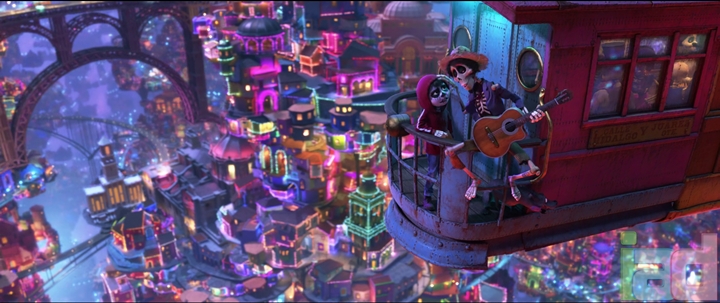 Coco (2017) - The Internet Animation Database