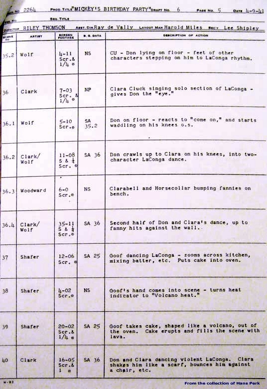 Mickey's Birthday Party (1942) - The Internet Animation Database