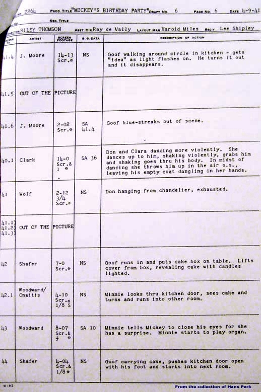 Mickey's Birthday Party (1942) - The Internet Animation Database