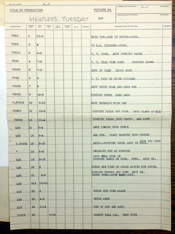 Meatless Tuesday (1943) - The Internet Animation Database