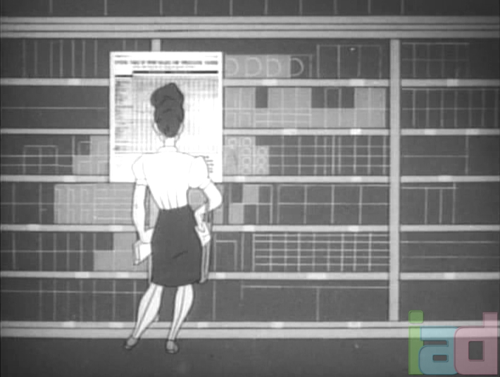 Point Rationing of Foods (1943) - The Internet Animation Database