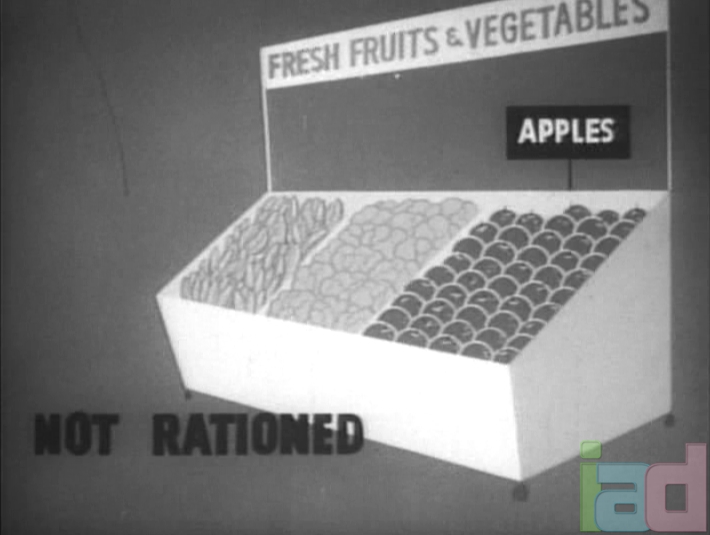 Point Rationing of Foods (1943) - The Internet Animation Database