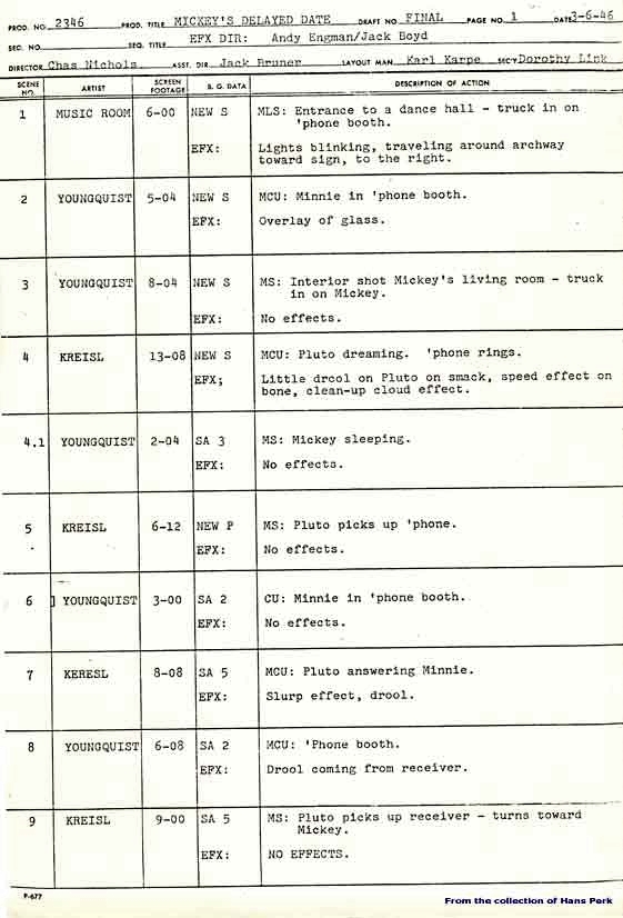 Mickey's Delayed Date (1947) - The Internet Animation Database