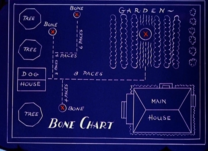 Bone Bandit (1948) - The Internet Animation Database