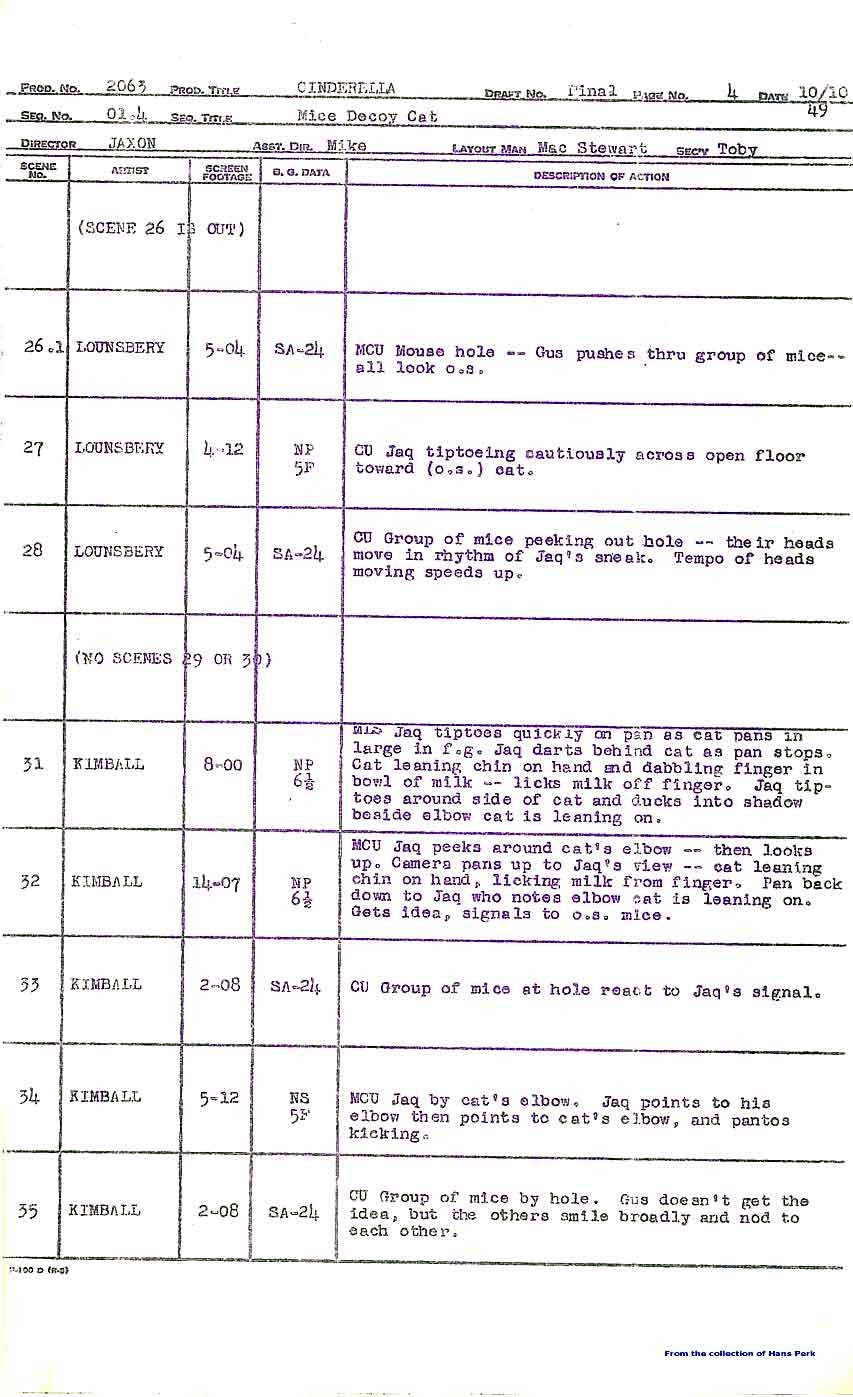 Cinderella (1950) - The Internet Animation Database