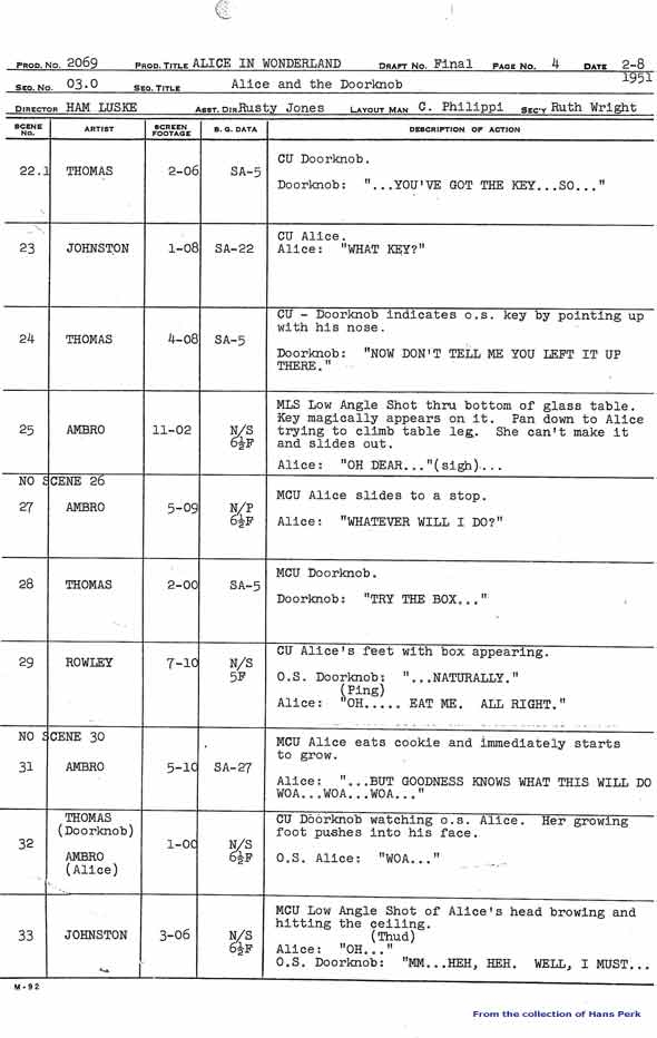 Alice in Wonderland (1951) - The Internet Animation Database