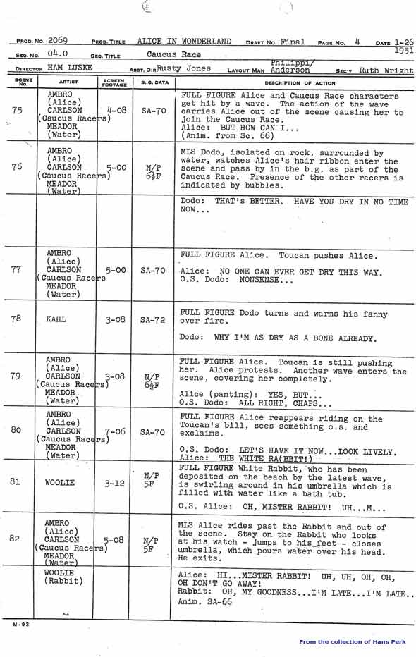 Alice in Wonderland (1951) - The Internet Animation Database