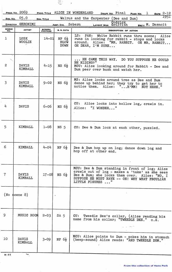 Alice in Wonderland (1951) - The Internet Animation Database