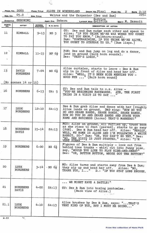 Alice in Wonderland (1951) - The Internet Animation Database