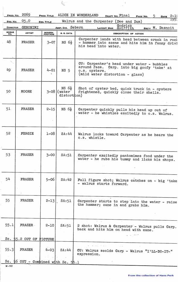Alice in Wonderland (1951) - The Internet Animation Database