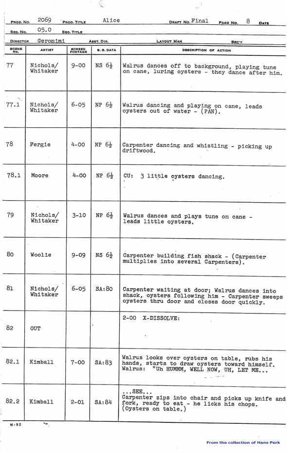 Alice in Wonderland (1951) - The Internet Animation Database